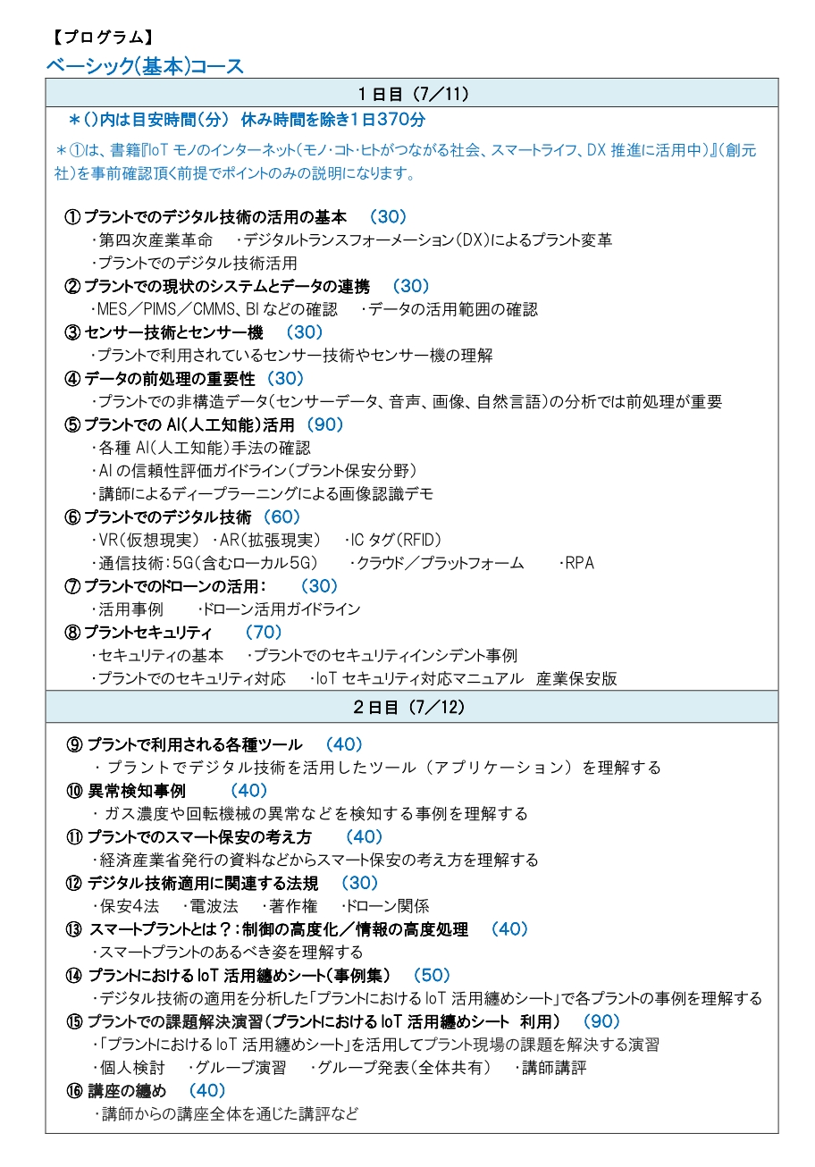 2020plant-2 | OSTEC 一般財団法人 大阪科学技術センター
